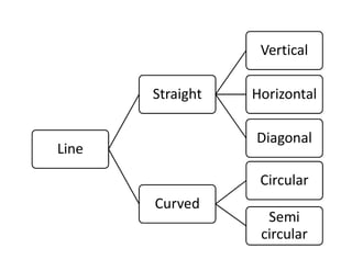 elements of design.pdf