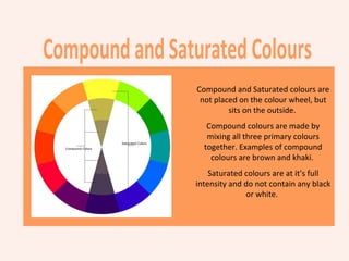 Elements of design colour | PPT