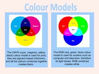 Elements of design colour | PPT