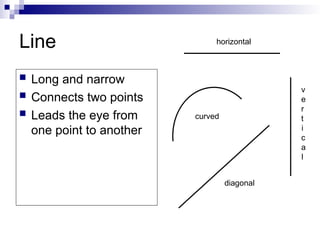 Elements Of Design ILLUSTRATION NC II.ppt | Interior Decorating | Home ...
