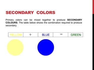 Elements of design-Color | PPTX