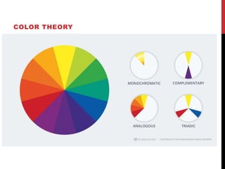 Elements of design-Color | PPT