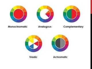 Elements of design-Color | PPT
