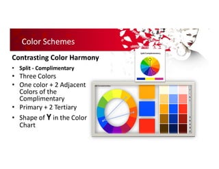 Elements of design color and color schemes | PDF