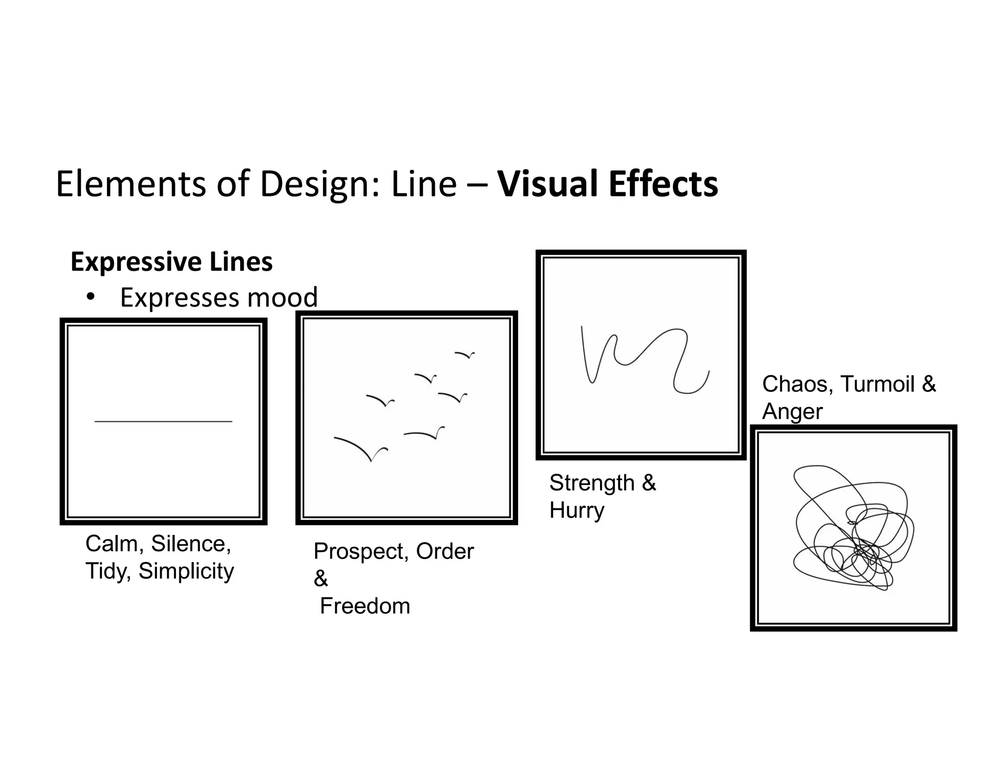 Elements of design lines | PDF