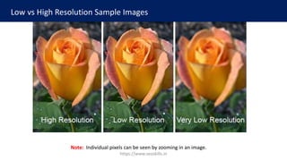 Elements of digital images day06 | PPT