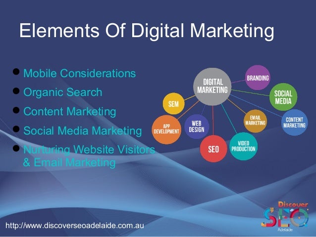 Elements of Digital Marketing Adelaide – Discover SEO Adelaide