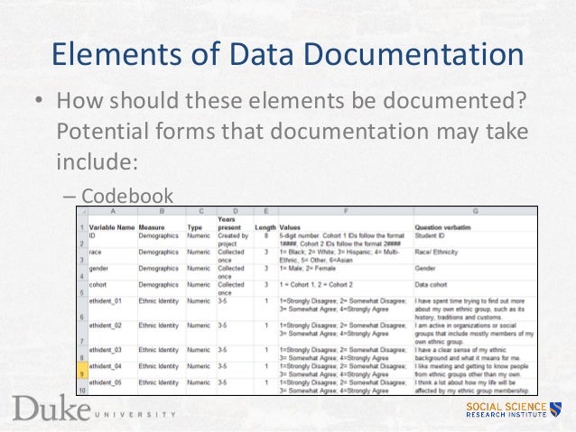Elements of Data Documentation