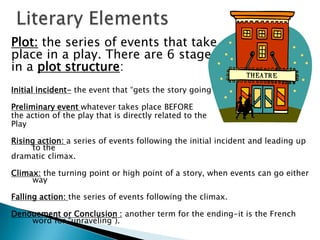 Elements of drama | PPTX