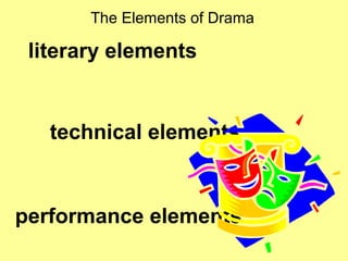 Elements of drama | PPT
