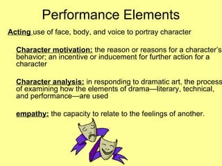 Elements of drama | PPT
