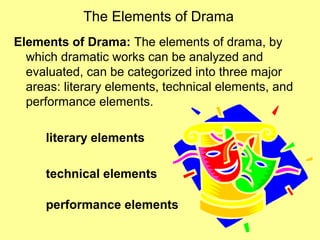 Elements of drama | PPT