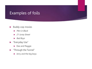Elements Of Drama.ppt