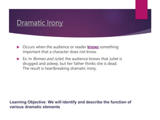 Elements Of Drama.ppt