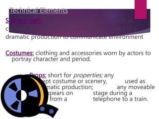 Elements Of Drama.ppt