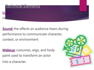 Elements Of Drama.ppt