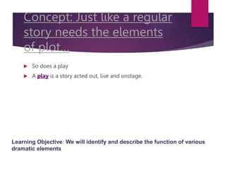 Elements Of Drama.ppt