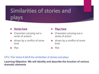 Elements Of Drama.ppt | Drama | Genres
