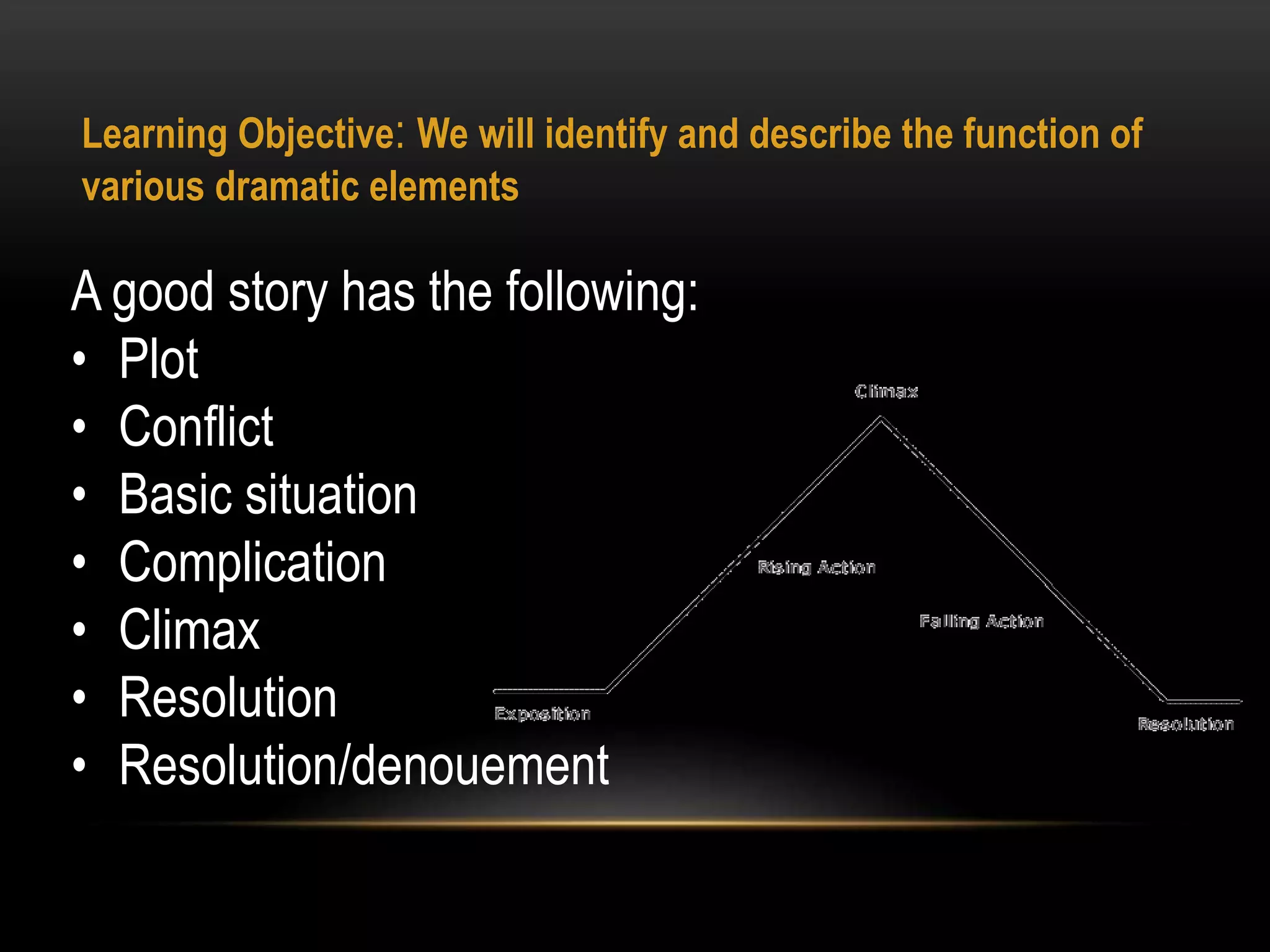 ELEMENTS OF DRAMA.pptx