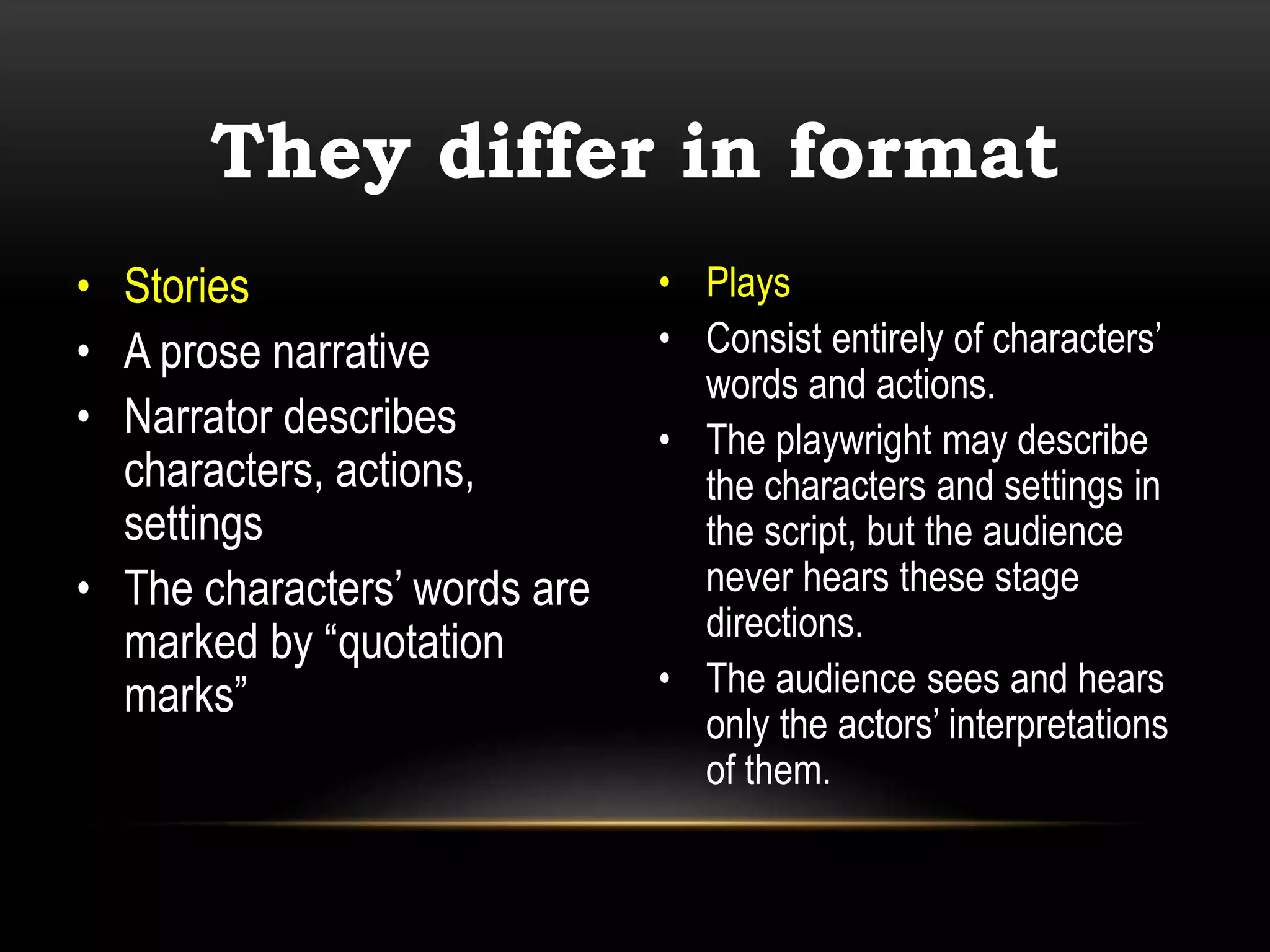 ELEMENTS OF DRAMA.pptx