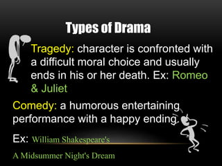 ELEMENTS OF DRAMA.pptx