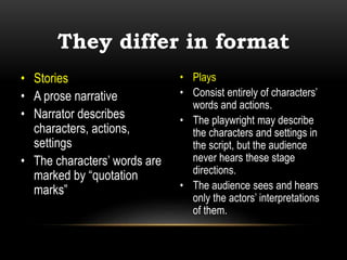 ELEMENTS OF DRAMA.pptx