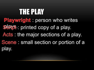 ELEMENTS OF DRAMA.pptx