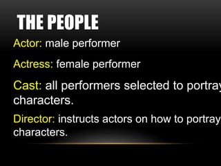 ELEMENTS OF DRAMA.pptx