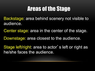 ELEMENTS OF DRAMA.pptx