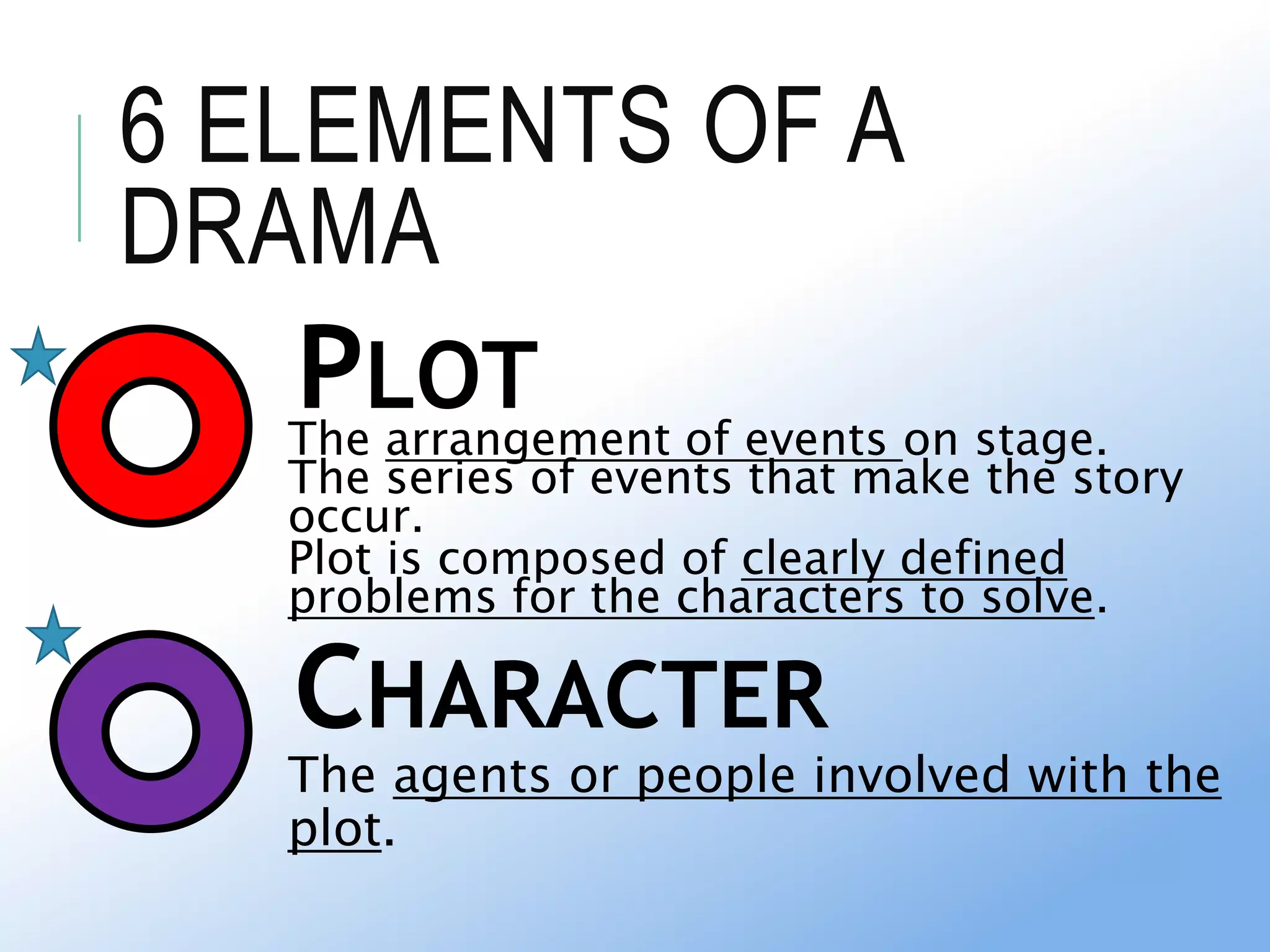 Elements of Drama.pptx | Television | Entertainment