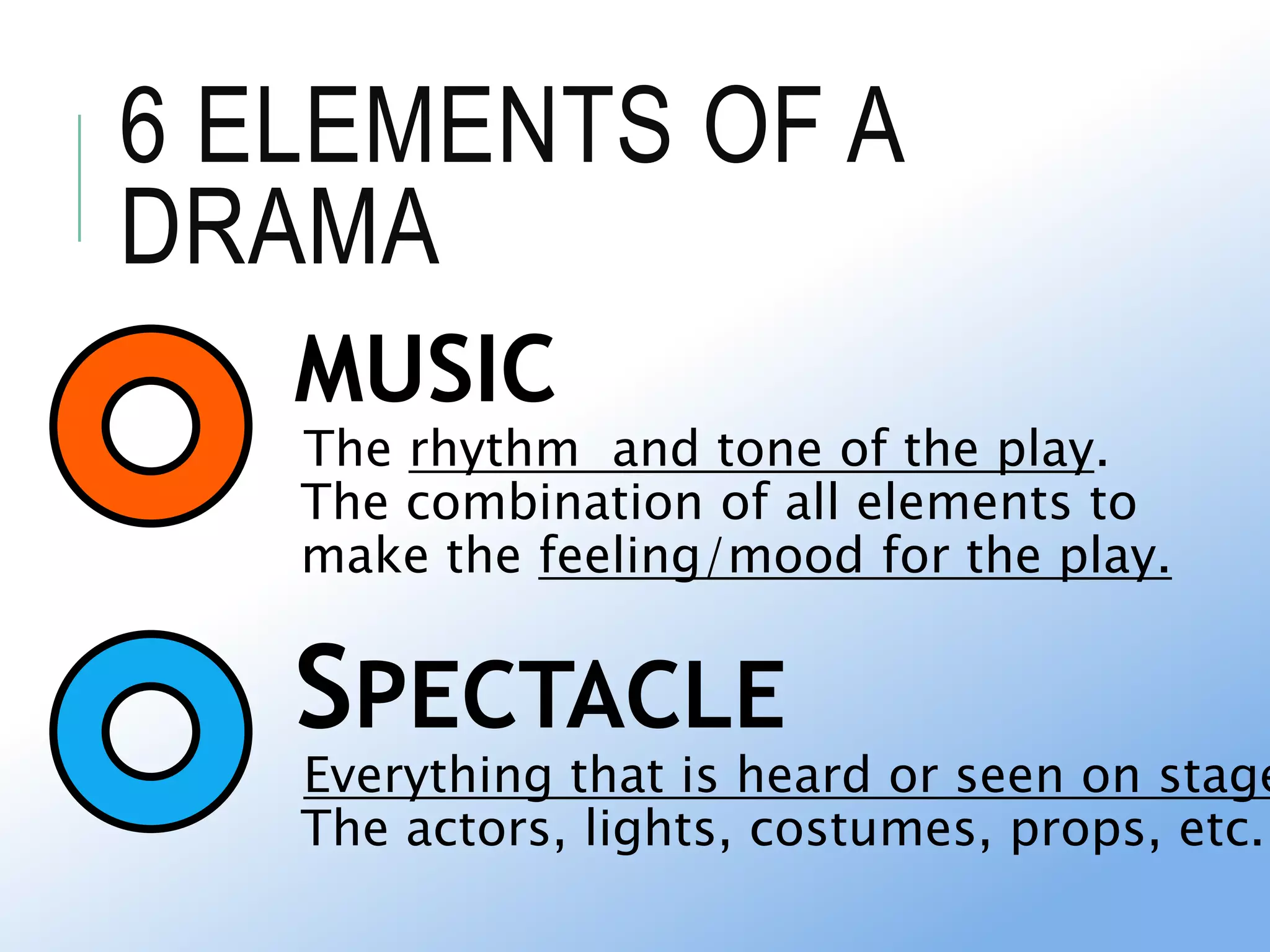 Elements of Drama.pptx | Television | Entertainment
