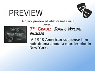 Elements of Drama.pptx | Television | Entertainment