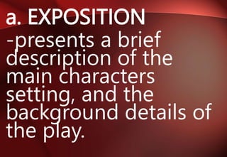 Elements of drama- Literary Elements of Drama: Character, Setting and ...