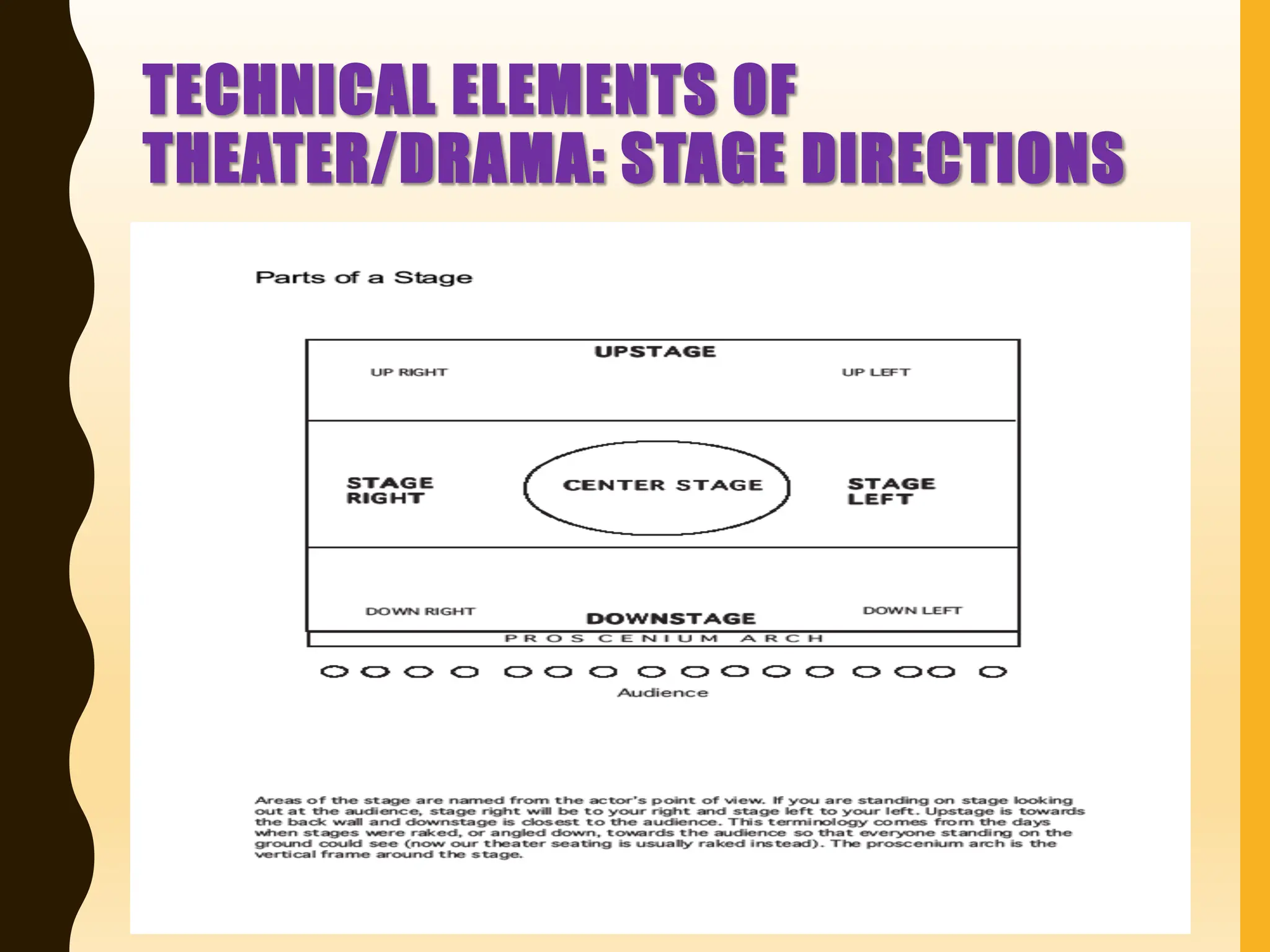 Elements of Drama and Theater.pdf