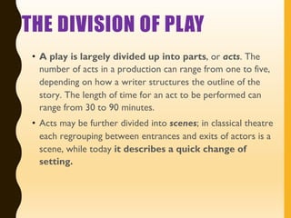 Elements of Drama and Theater.pdf