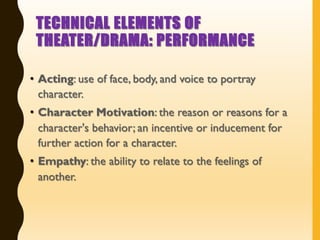 Elements of Drama and Theater.pdf