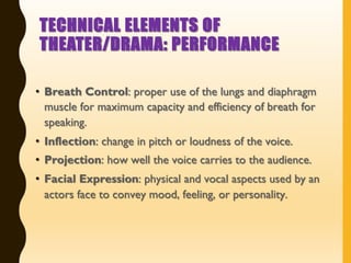 Elements of Drama and Theater.pdf