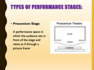 Elements of Drama and Theater.pdf