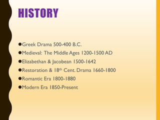 Elements of Drama and Theater.pdf