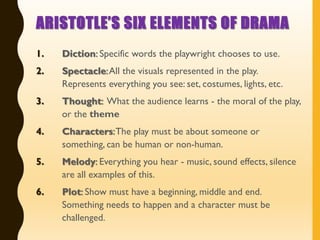 Elements of Drama and Theater.pdf | Drama | Genres