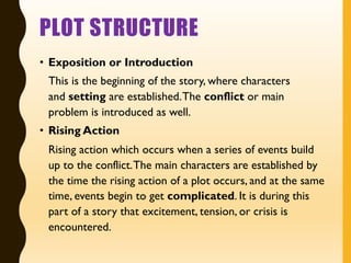 Elements of Drama and Theater.pdf
