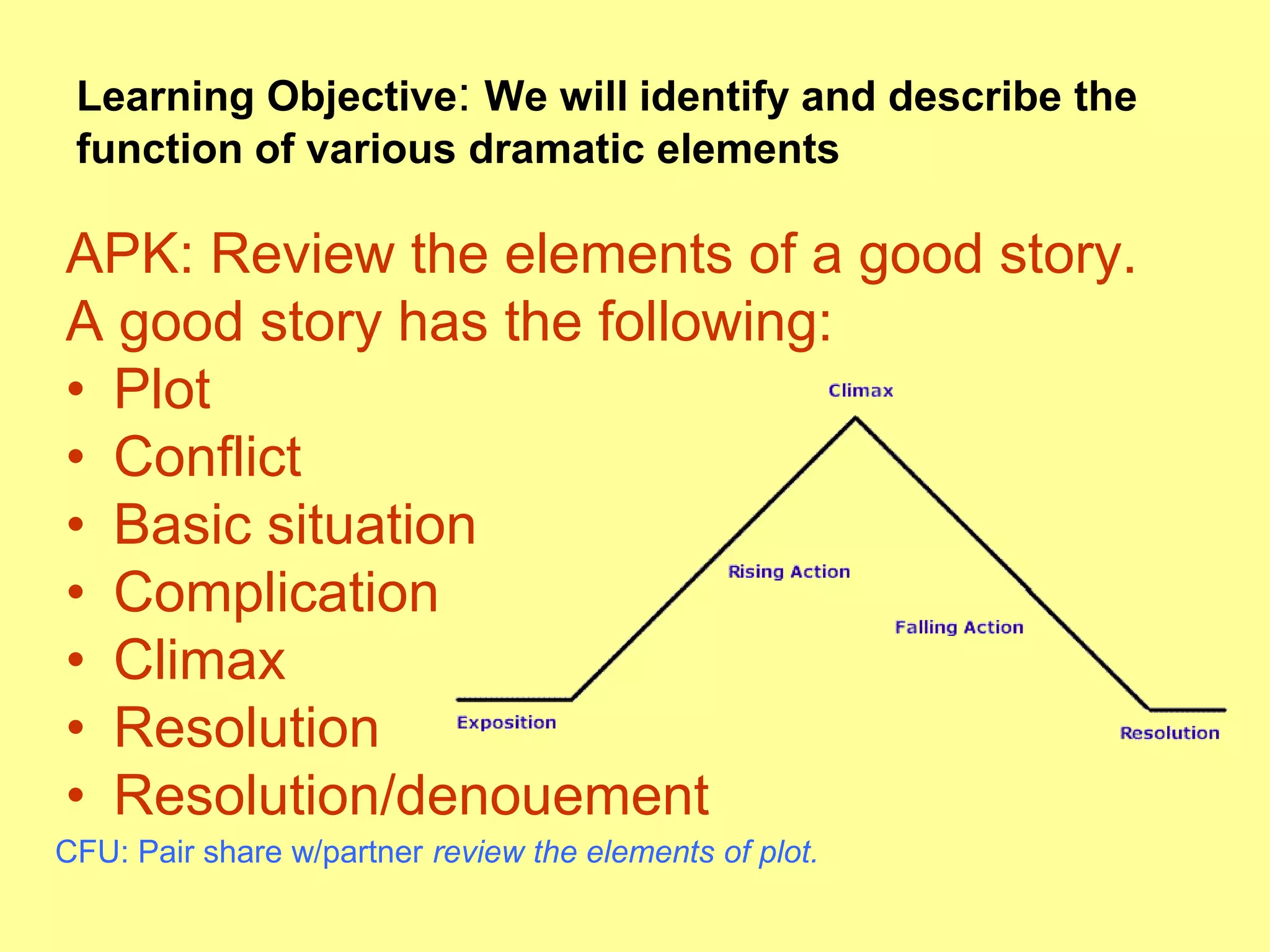 Elements Of DramaEDI.ppt