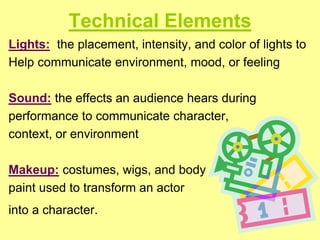 Elements Of DramaEDI.ppt