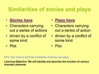 Elements Of DramaEDI.ppt