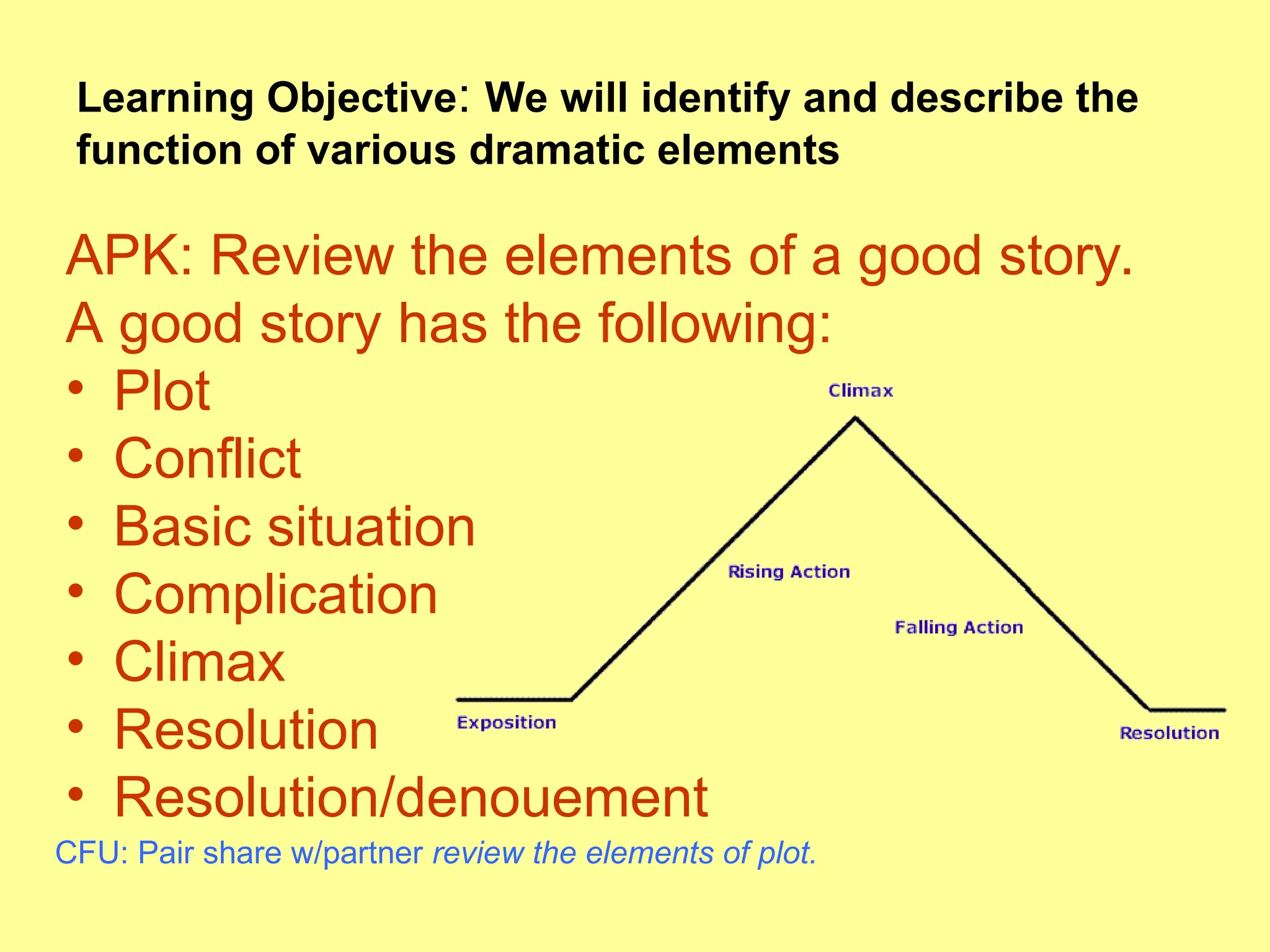 Elements Of Drama for fourth quater grade 11 | PPT