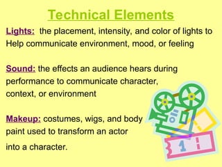 Elements Of DramaEDI.ppt,lesson grade9.. | PPT