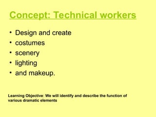 Literature and Drama: Basic Elements and Types | PPT