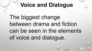 Elements of drama, point of view, voice and dialogue Session 1.pptx