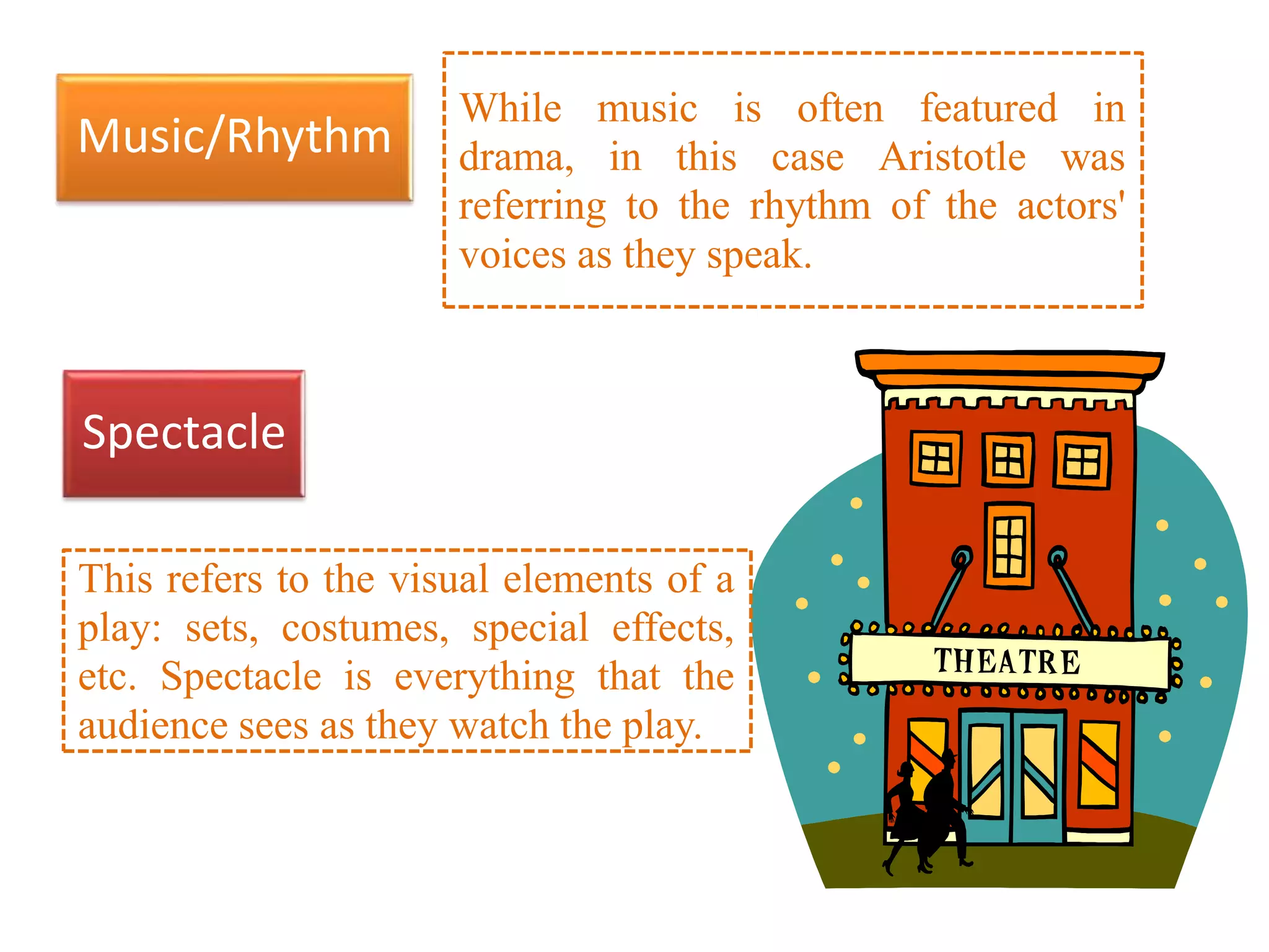 Elements of drama | PPTX