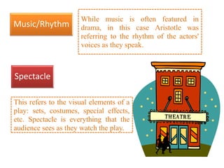 Elements of drama | PPTX